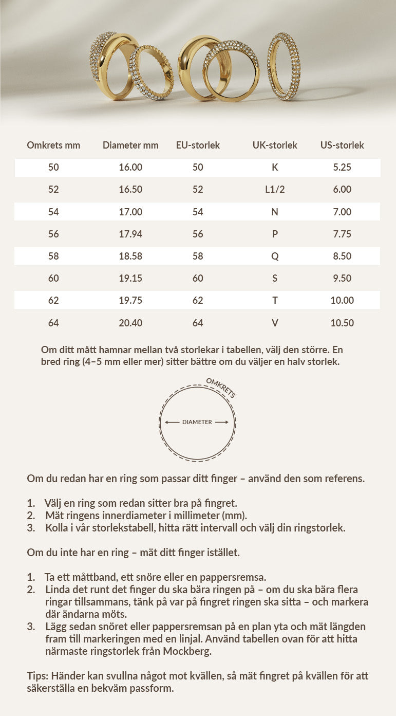 Sasha Ring – Mockberg